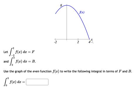 solved let ∫ 22f x dx fand ∫23f x dx be the graph of the