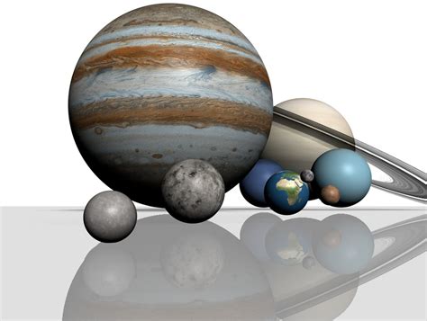 3d Hi Resolution Planetary Solar Model