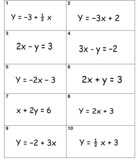 Solved Linear Functions Activity Course Hero