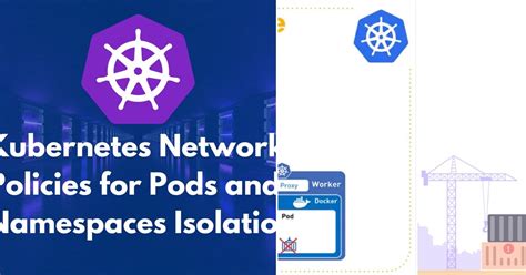 List K8s Curated By Pradeep Kumar Medium