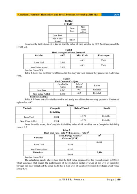 The Effect Of Lean Tool In Reducing Non Value Added Activities In Gas Processing Pt Pertamina