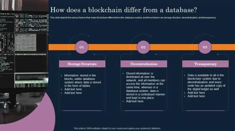 Blockchain Database Powerpoint Presentation And Slides Slideteam