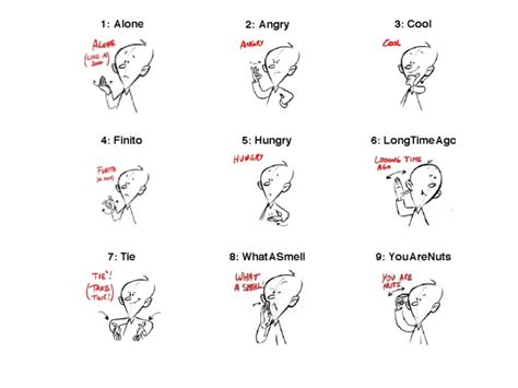 이탈리아인들이 사용하는 제스처의 의미 미스터리공포 에펨코리아