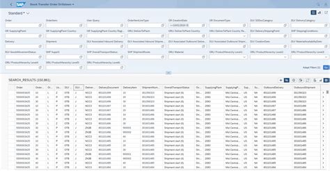 SAP S 4 HANA Stock Transfer Tips Custom Fiori App Guide