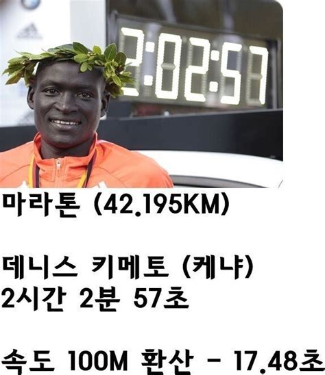 운동한지 3년만에 세계기록을 갈아치운 남자 인스티즈instiz 이슈 카테고리