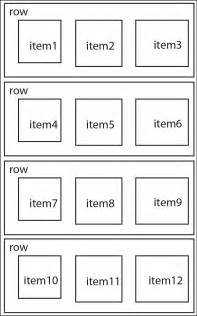 Javascript Angularjs Ng Repeat For Rows And Items Stack Overflow
