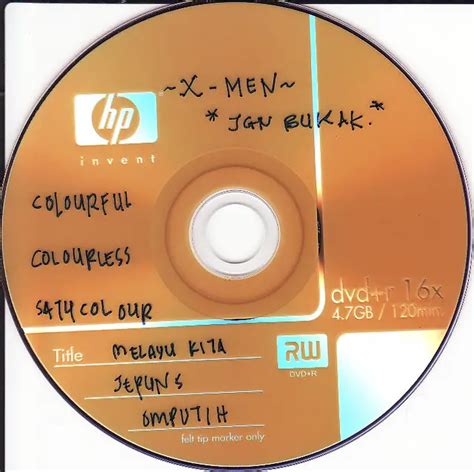 What Is The Difference Between DVD And DVD Difference Digest