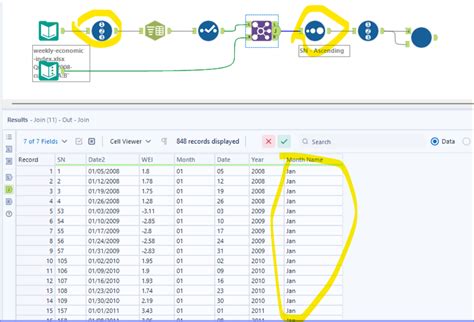 13 Week Moving Average Calculation Alteryx Community