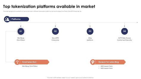 Top Tokenization Platforms Available In Market Platform Tokenization