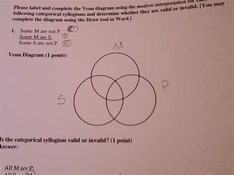 Categorical Syllogism Venn Diagram Valid Examples Logic Cl