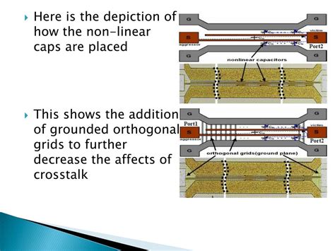 PPT Crosstalk Mitigation Methods For High Speed Digital Design PowerPoint Presentation ID