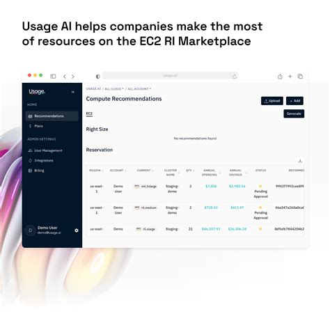 How To Solve The Top Cloud Cost Optimization Challenges With CAST AI And Usage AI Cast AI