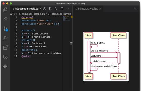 Plantuml Vs Code