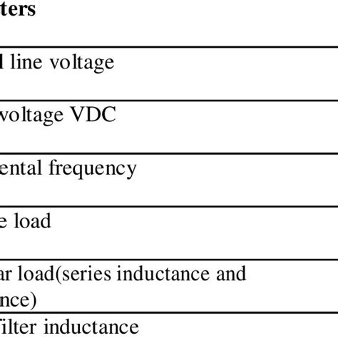 Boost Converter Output Voltage Download Scientific Diagram