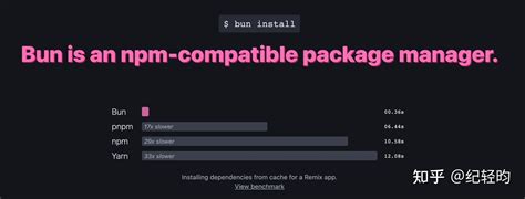 华山论剑：node js、deno与将要发布1 0的bun 知乎