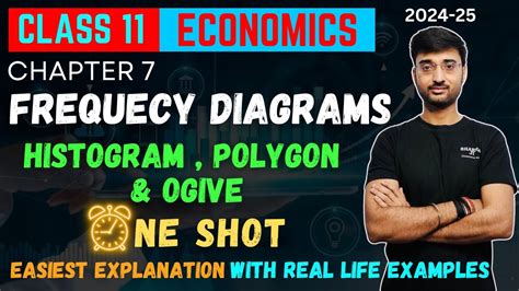 Frequency Diagrams Histogram Polygon Ogive Class 11 Statistics
