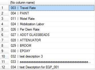 How To Combine Two Nvarchar Values In Sql Server Stack Overflow