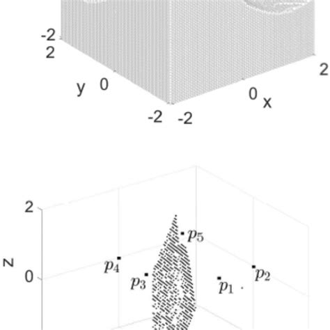 Object Regions For 3d Positioning With Twin Solutions For The Case