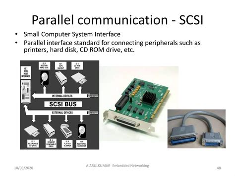 Embedded Networking Pptx