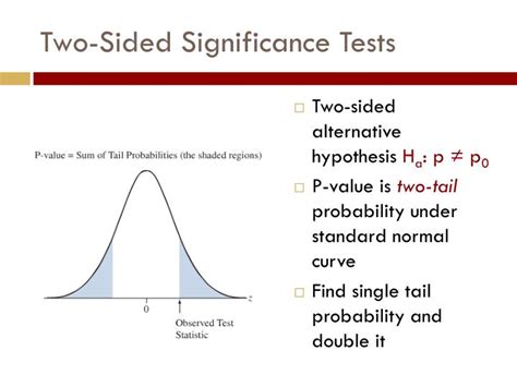 Ppt Inference Significance Tests About Hypotheses Powerpoint Presentation Id 1837066