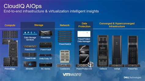Abdul Moosa On Linkedin Datacenter
