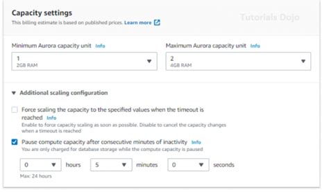 Aurora Serverless Tutorial Part 2 Tutorials Dojo Aurora Serverless Tutorial Part 2 Tutorials Dojo
