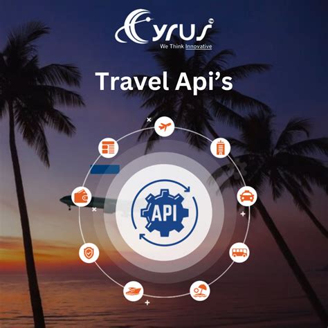 Cyrus Recharge Solution Fast And Secure Cibil Score Check Api In India