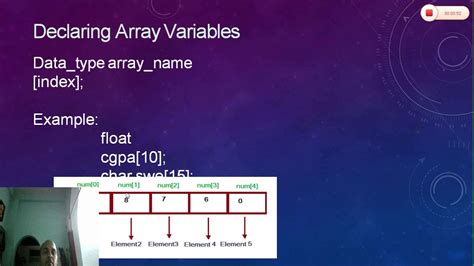 Multidimensional Array In C Youtube