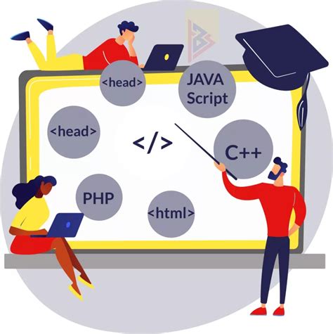 What Are The Must Skills For A DOT NET Developer TechnoBrains