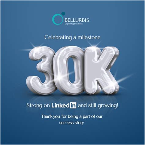 Bellurbis On Linkedin 30kfollowers Linkedin Milestoneachieved