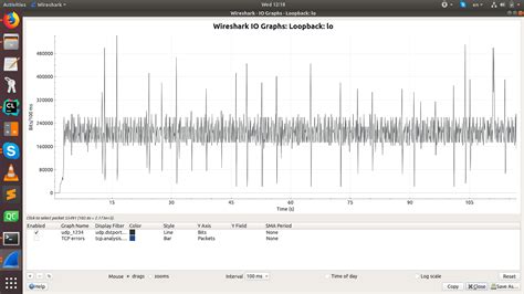 Softvelum News Nimble Streamer Larix Broadcaster And More Constant Bitrate And Mux Rate In