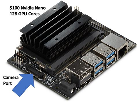 kết nối camera csi cho nvidia jetson nano