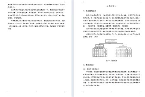 基于ssm的网上书城系统的设计与实现，附源码 数据库 论文 ppt，包远程安装调试运行 csdn博客