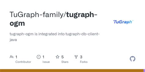 Tugraph Ogmtugraph Ogm Testsrcmainjavatestclientjava At Main