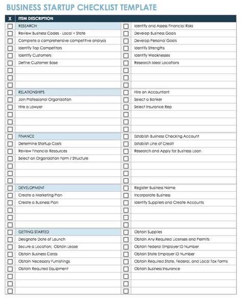 Printable Business Startup Checklist Template Printable Templates Free
