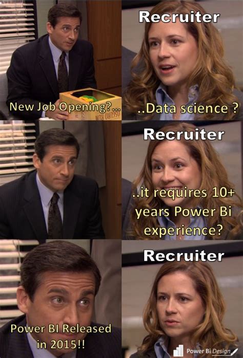 Sanket Mishrikotkar On Linkedin Powerbi Powerbideveloper Funnyfact