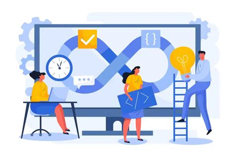 Scaled Agile Framework O Que é Safe Pilares Como Adotar