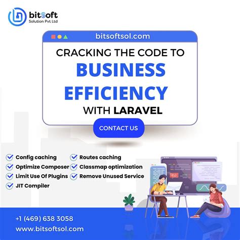 Cracking The Code To Business Efficiency With Laravel Siddiq Umer