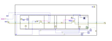 Udp Timing Misbehaviour R Labview