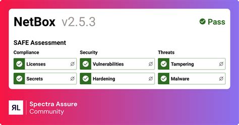 Netbox Nuget Reversinglabs Spectra Assure Community