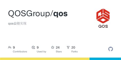 Github Qosgroup Qos Qos