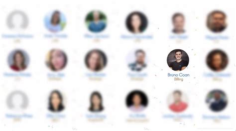 bruno coan on linkedin bethehero resultsaward topperformance golatam 16 comments