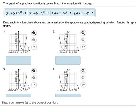Solved The Graph Of A Quadratic Function Is Given Match The Chegg