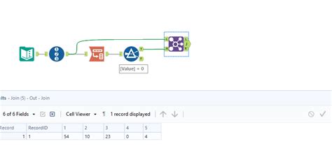 Solved Filtering For Zero Values Alteryx Community