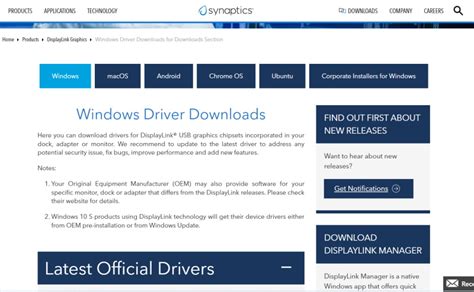 Minisopuru Displaylink Triple Display Docking Station Review The Gadgeteer
