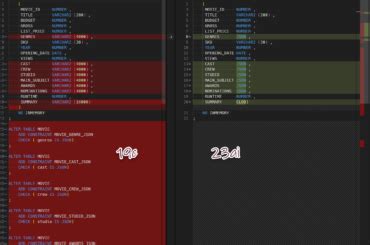 Oracle Database Tips Tricks News For Developers DBAs