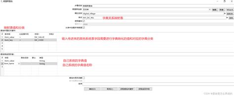 Kettle数据字典动态映射kettle 字典 Csdn博客