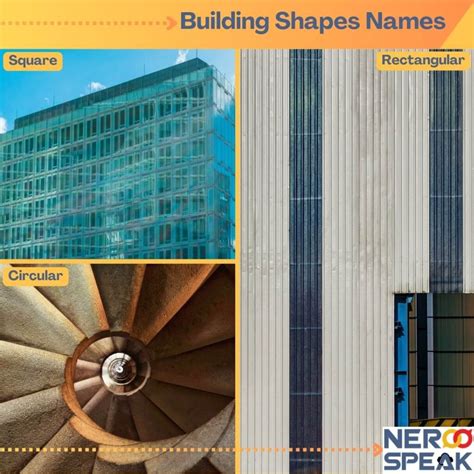 Building Shapes Names Neroo Speak Building Shapes Names Neroo Speak