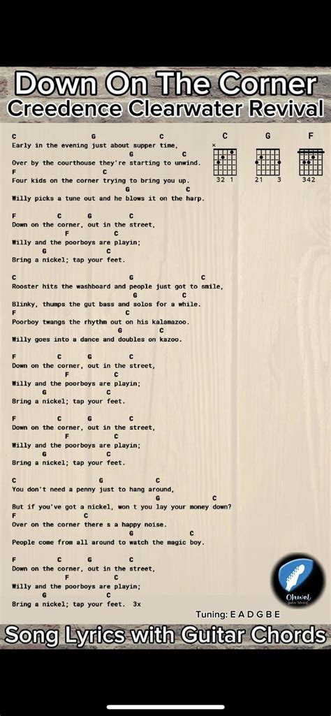 Longview Guitar Chords And Lyrics Country Songs With Chords Gulf