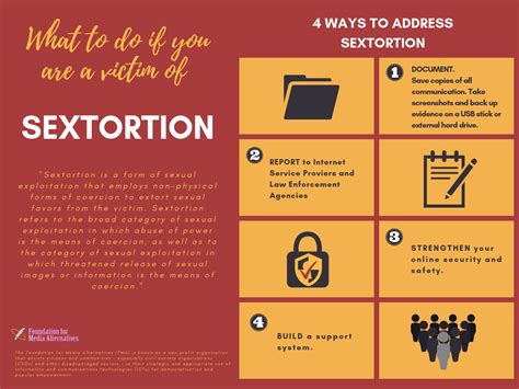What You Need To Know To Address Sextortion Foundation For Media
